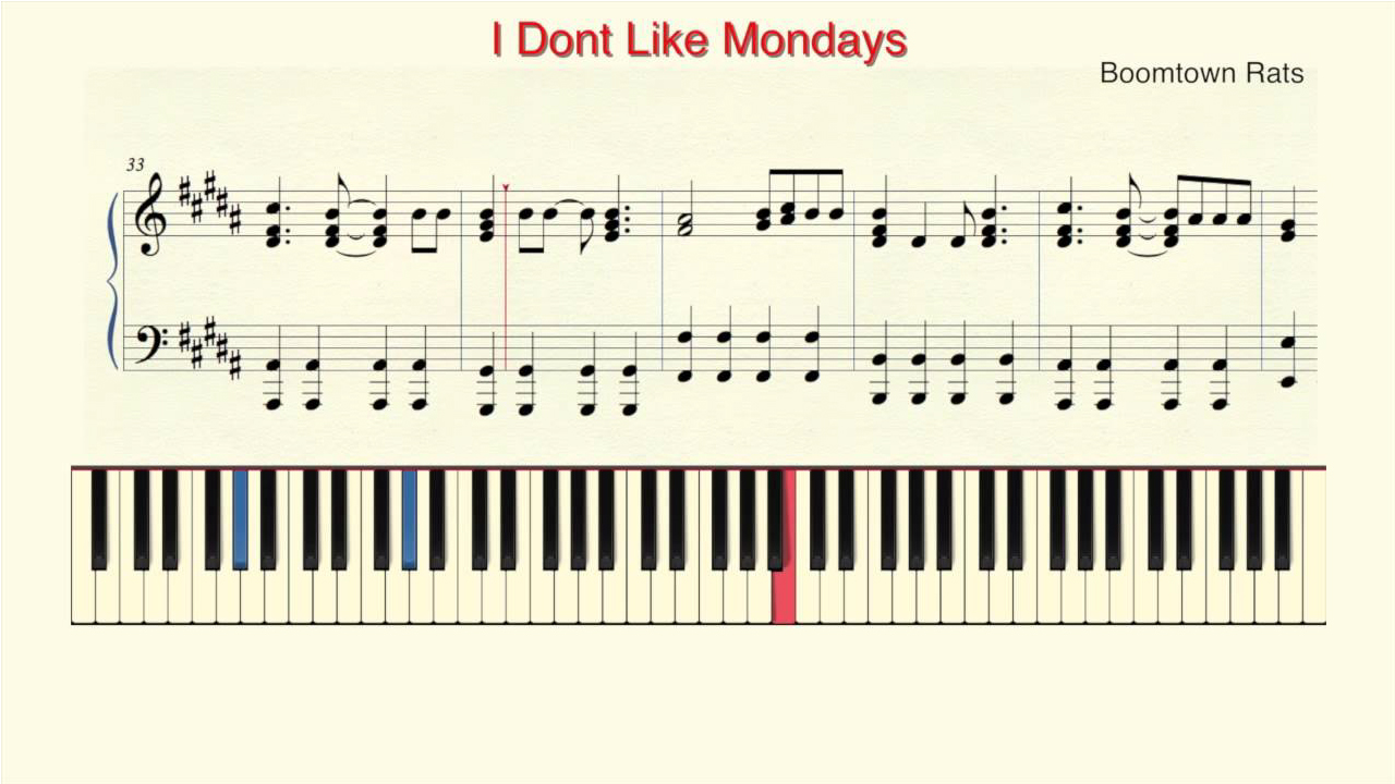 ¿Conoces la terrible historia de la canción 'I Don't Like Mondays ...